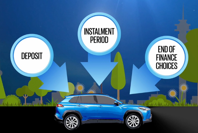 Future Drive Benefits